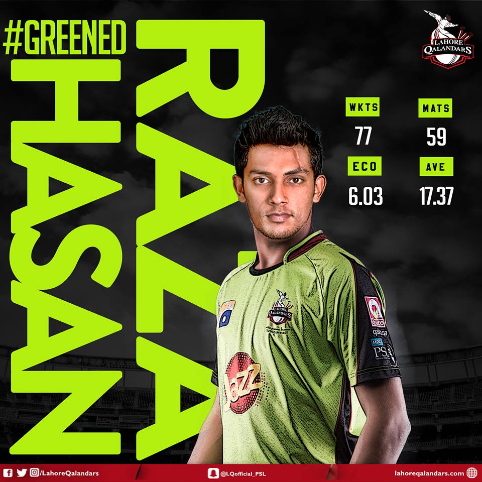 Raza Hasan - Bolojawan.com